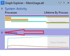Windows 10 Memory Leak Super User