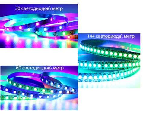 Адресная лента WS2812B 60led IP67 - Купить Creator