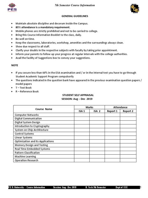 Pesu 7th Sem Course Information Pdf 4 G Antenna Radio