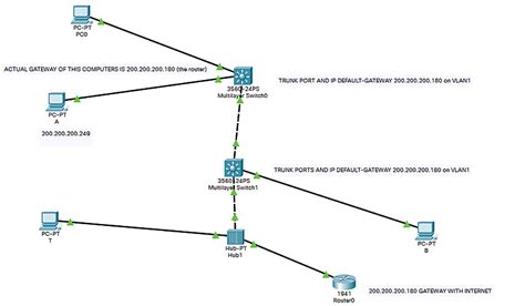 create a separate vlan with full comunication networking spiceworks