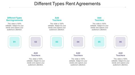 Different Types Rent Agreements Ppt Powerpoint Presentation Icon Graphics Cpb Presentation