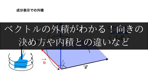 外積とはベクトルの積の意味計算法公式をわかりやすく解説