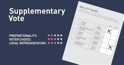 Supplementary Vote Electoral Reform Society Ers