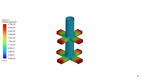 Mixing Tank Cfd Simulation By Srf Method Ansys Fluent
