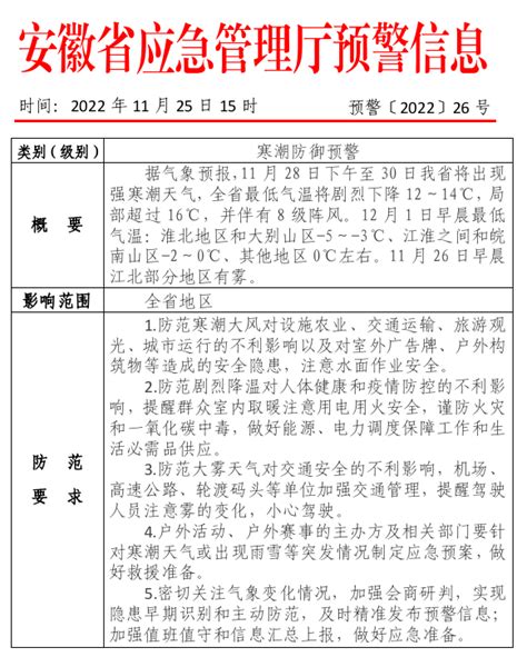 局部降温超16安徽发布寒潮预警凤凰网安徽 凤凰网