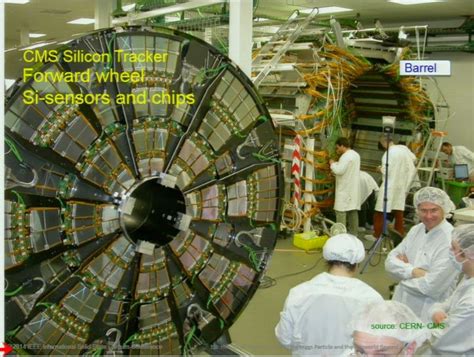 Particle Imaging At CERN F4News