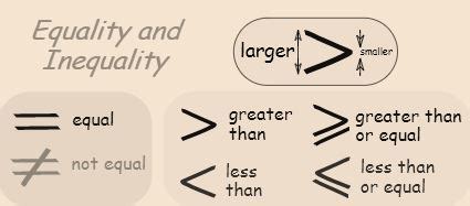 Difference Between Like And Equal Definition Adminright