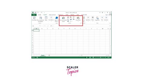 Applications Of Excel In Data Analytics Scaler Topics