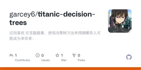 Github Garcey6 Titanic Decision Trees 应用泰坦 尼克数据集，使用决策树方法来预测哪些人可能成为幸存者。