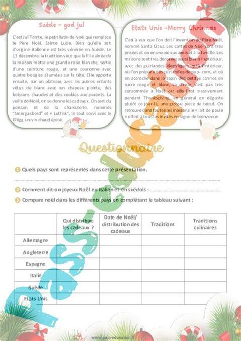 Noël Dans Le Monde Traditions De Noël Texte Documentaire Ce2 Cm1 Cm2 Cycle 3 Pdf à