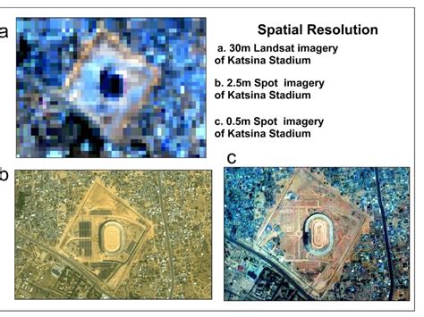 Professional Gis Servicemapping Spatial Analysis Vectorshp Kml
