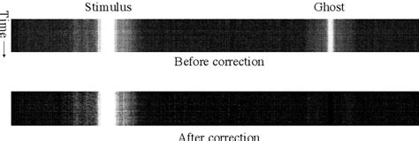 Figure 1 From On Orbit Calibration And Performance Of The Emit Imaging Spectrometer Semantic