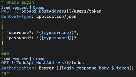 Nitish Kumar On Linkedin Excellent Work Done By Sayed Ibrahim Hashimi And Team
