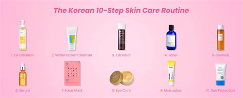 The Full Korean 10 Step Skin Care Routine Korean Skincare