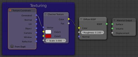 El Brujo De La Tribu Blender Cycles Vector Transform For Texturing New Feature In Blender 269