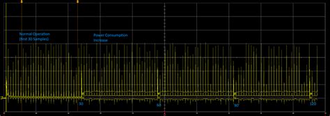 MSP FR Resonator Calibration Issue MSP Low Power Microcontroller Forum MSP Low Power