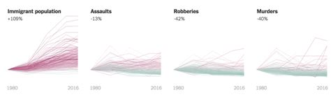 Implicit Vs Explicit Racism The Responsible Consumer