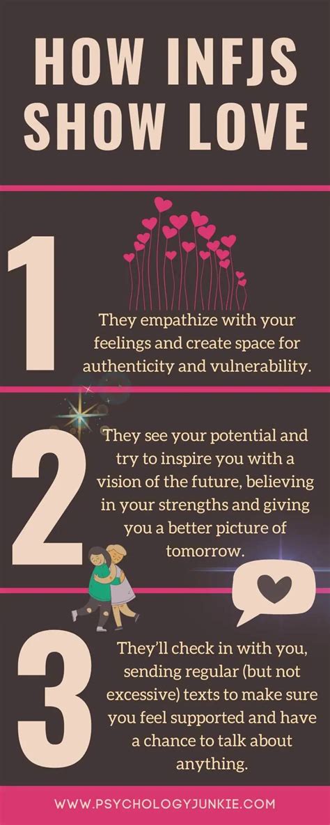 How INFJs Say I Love You Psychology Junkie