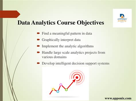 Ppt Data Analytics Training Course With R Programming Powerpoint