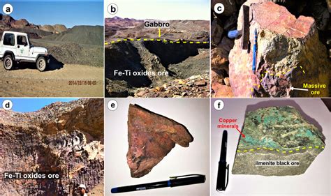 Field Relationships Between The Fe Ti Oxides Bodies And Their Host Download Scientific Diagram