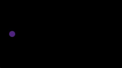 Swapna D Posted On Linkedin