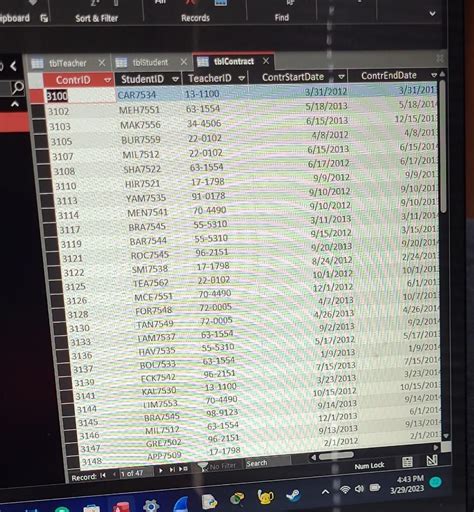 Provide A List Of All Teachers Who Take Beginners