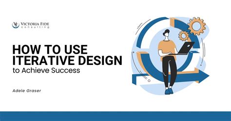How To Use Iterative Design Victoria Fide Consulting How To Use Iterative Design Victoria Fide Consulting