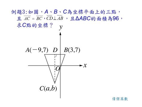 平面上的直角座標範例解析 7年級數學 Grade 7 Math Easy To Learn Coordinate Planes Examples Youtube