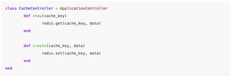 The Top 5 Most Common Security Issues I Discover When Reviewing Code Hackerone