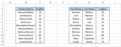 CONCATENATE Function Formula Examples How To Use It Wall Street Oasis