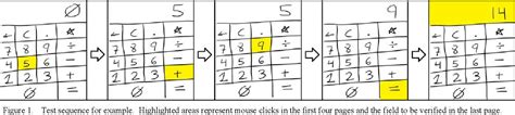 figure 1 from supporting test driven development of graphical user interfaces using agile