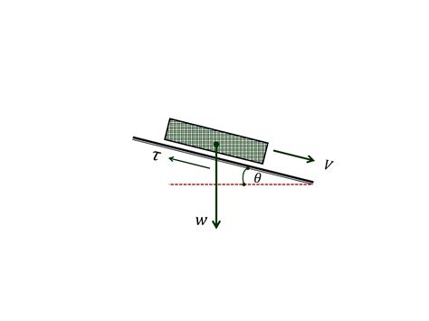 Solved Problems In Hydrostatic Pptx Physics Science