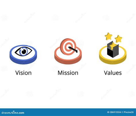 Difference Between A Mission Vision And Values Statement Stock Vector
