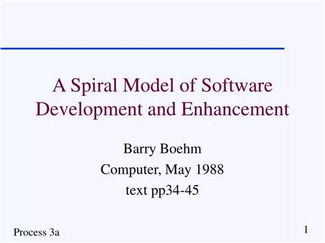 PPT A Spiral Model Of Software Development And Enhancement PowerPoint Presentation ID