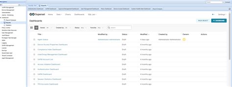 Visualizing Reports And User Rights Single Connect Reference Guide
