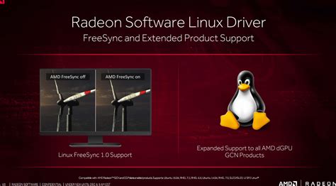 AMD Working On An Updated Driver That Will Support FreeSync On Linux And Wider GPU Support