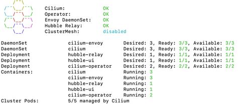installing kubernetes on prem hardware for home lab 2024 part 1