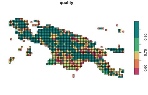 spatial patterns clustering motif
