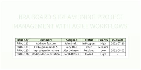 Free Agile Workflow Templates For Google Sheets And Microsoft Excel Slidesdocs