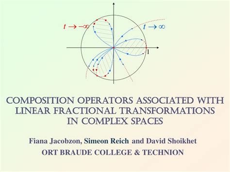Ppt Composition Operators Associated With Linear Fractional Transformations In Complex Spaces