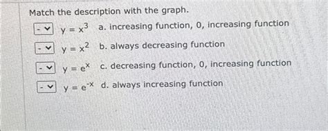 Solved Match The Description With The Graph Y X3 ﻿a