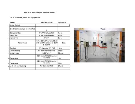 Eim Nc Ii Tools And Materials List Pdf