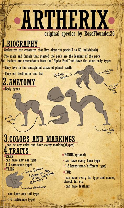 Artherix Closed Species Ref Sheet By Starry0rbit On Deviantart