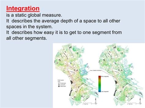 Space Syntax Ppt