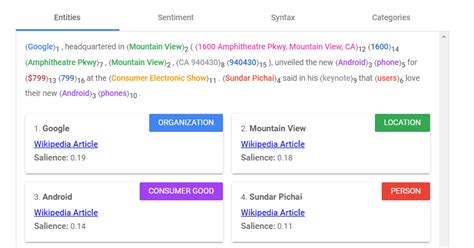 nlp entity seo python nlp entity analysis free scripts