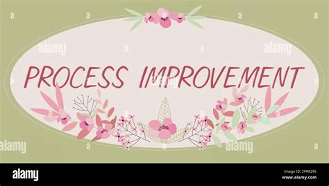 Sign Displaying Process Improvement Business Overview Optimization