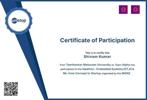 Ai Ml Iot Embeddedsystems Innovation Startup Techforgood Learning Shivam Kumar