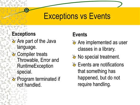 Ppt Exceptions In The Java Programming Language Powerpoint