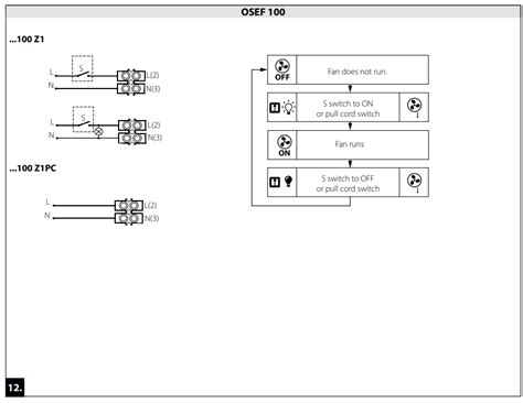 Osily Osef100 Z1h Ventilation Zone 1 Extractor Fan User Manual