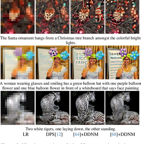 Figure 1 From Text Guided Explorable Image Super Resolution Semantic